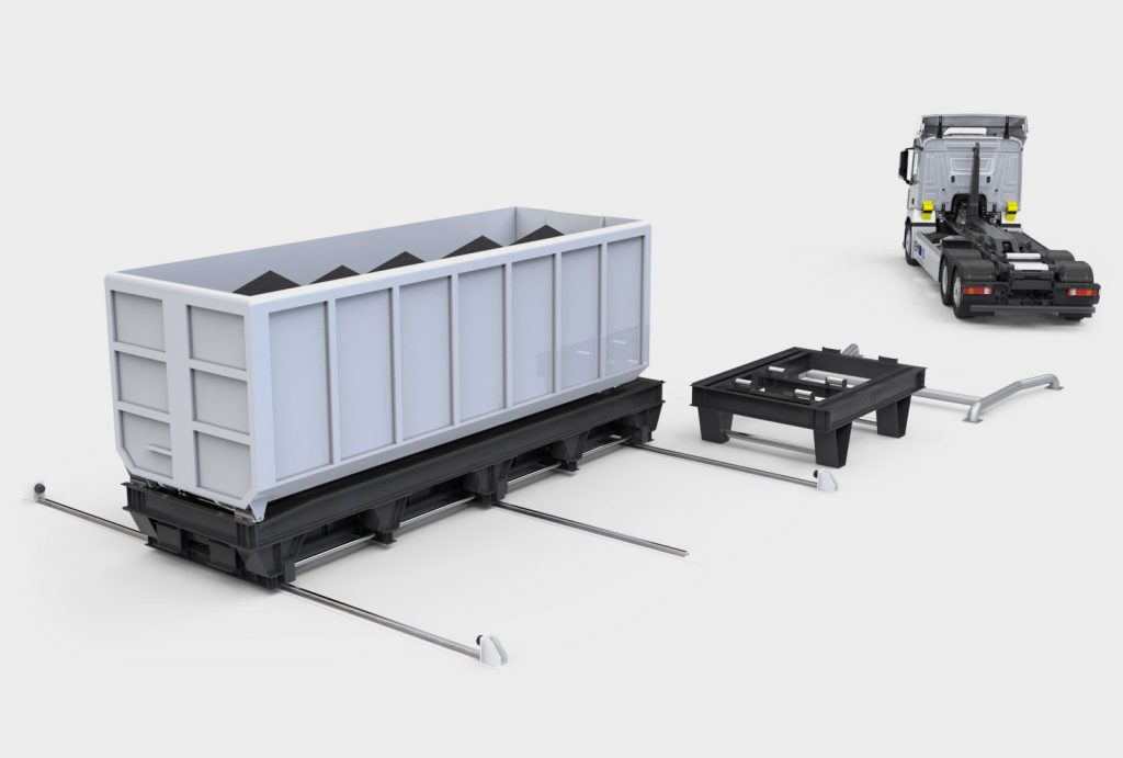 Products | IEM FörderTechnik GmbH